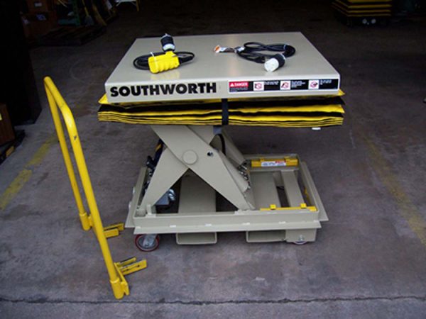 Four Ergonomic Lifting Solutions That Cut Repetitive Stress Injury ...